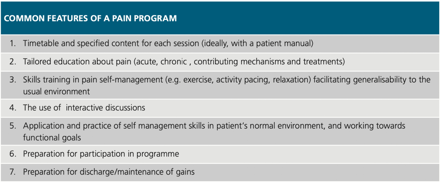 Pain Management Program – Northern Pain Centre